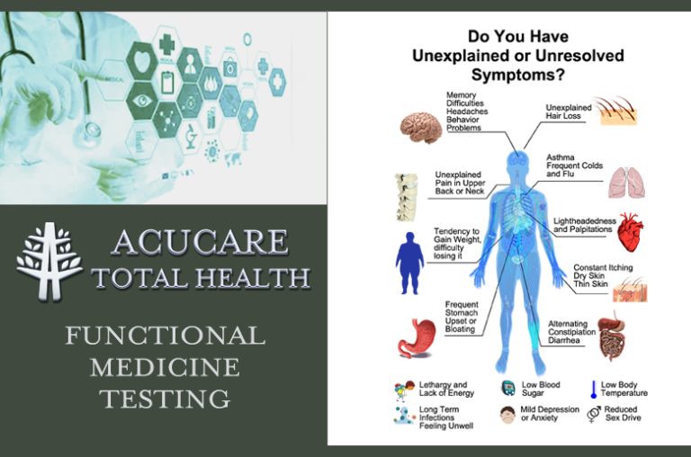 Functional Medicine Testing Is Now Available AcuCare Total Health Functional Medicine Testing Is Now Available AcuCare Total Health